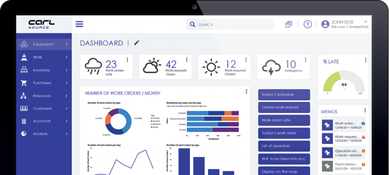 Carl Source - Elazur